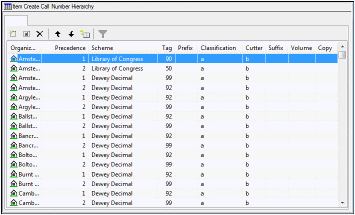 Modify the Item Create Call Number Hierarchy table